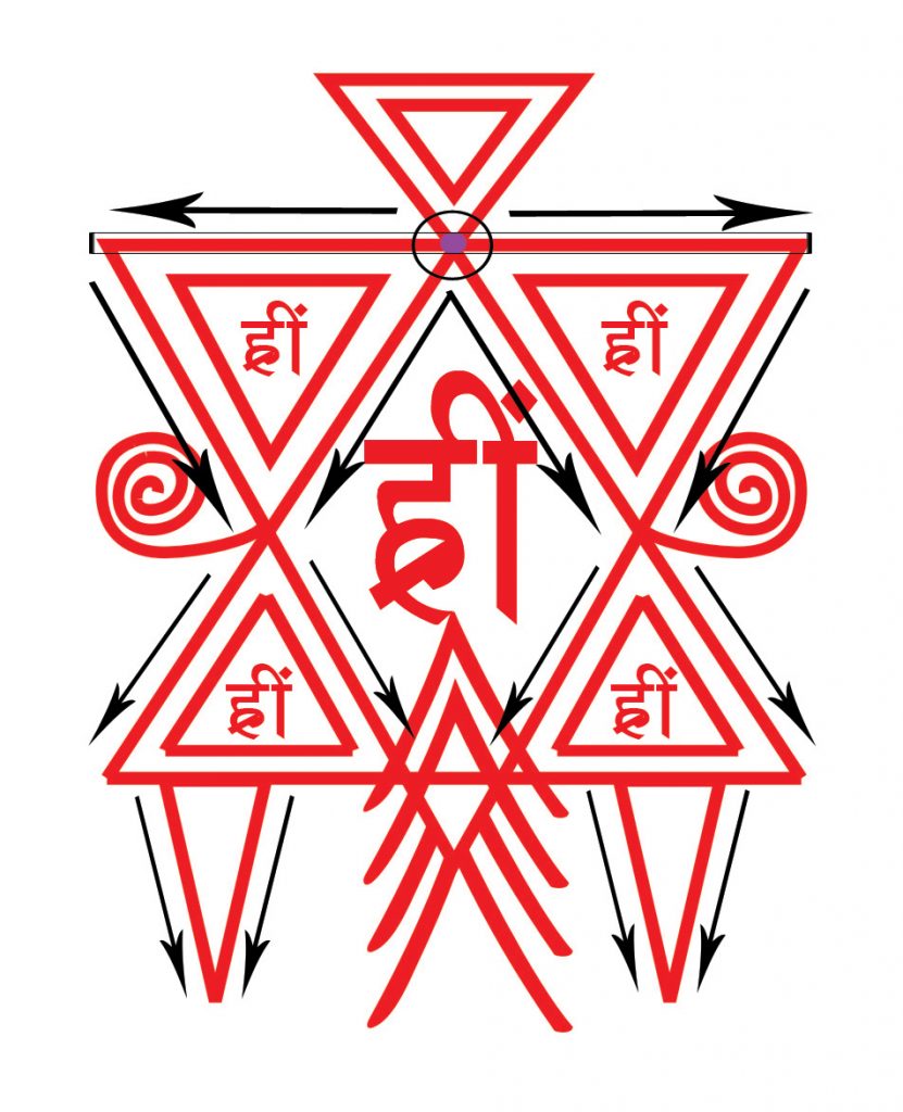 Sri Sidhshakti Symbol - Institute of Spiritual Sciences