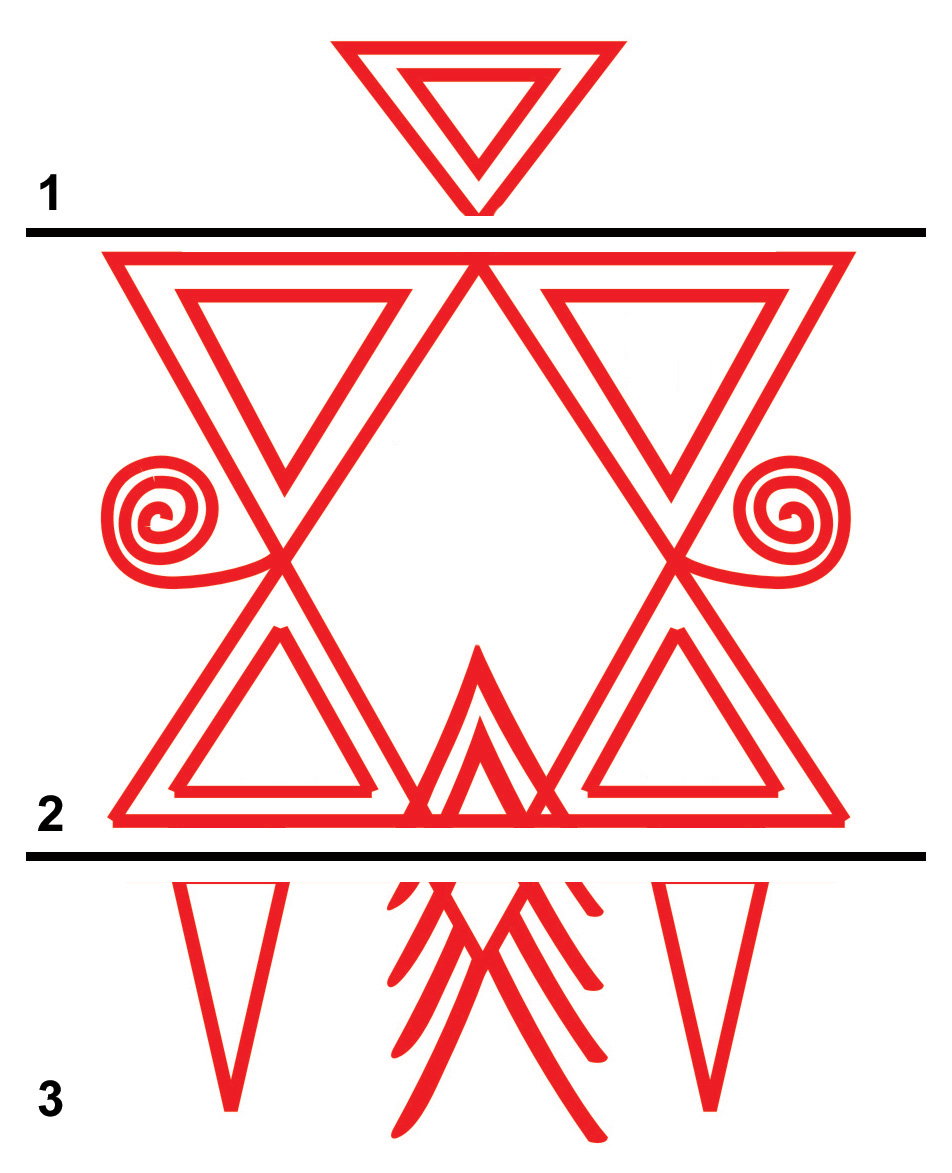 Sri Sidhshakti Symbol - Institute of Spiritual Sciences